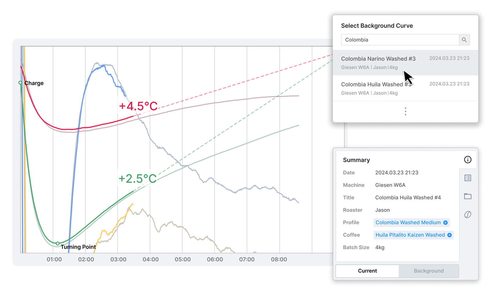 Firescope - Coffee Roasting Software